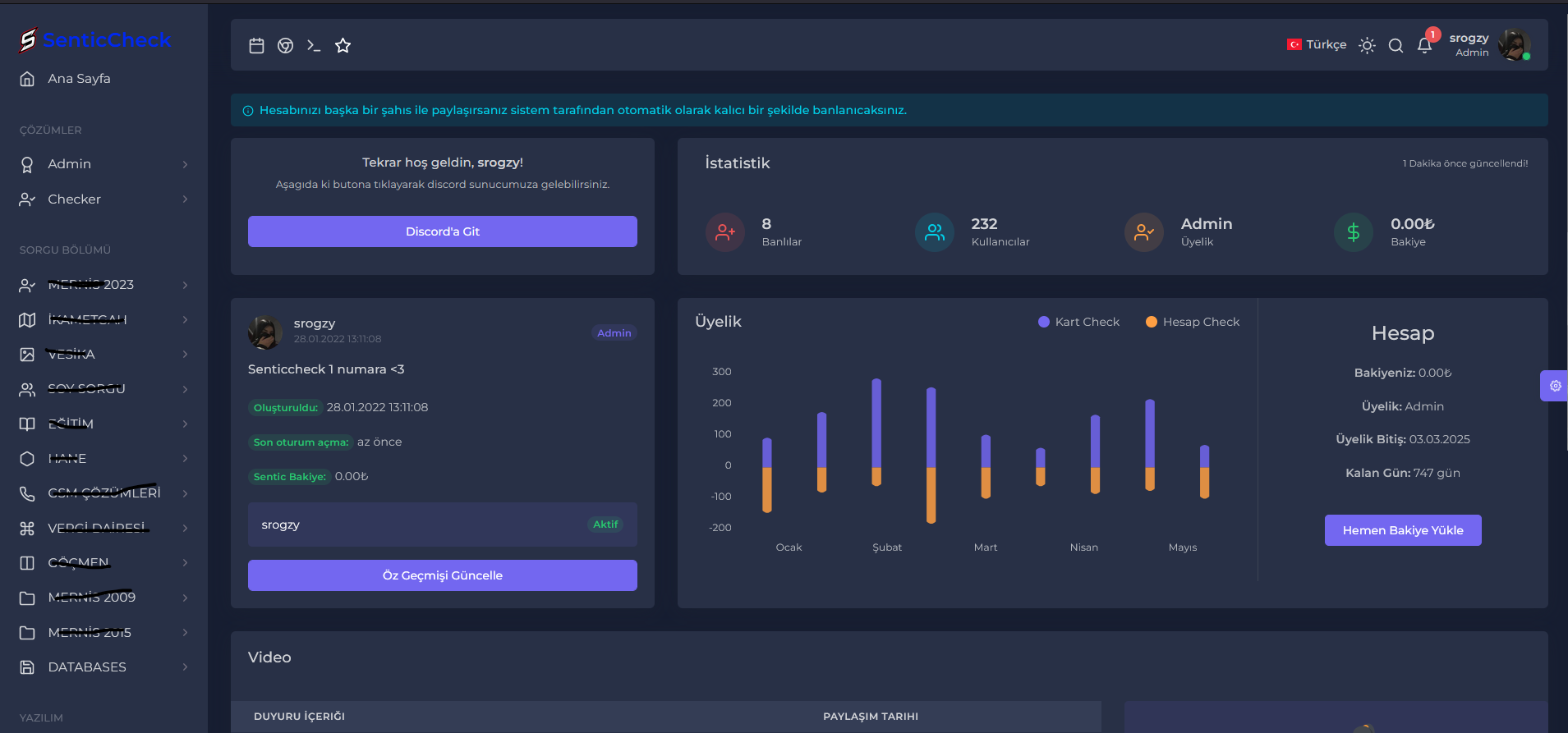 GitHub - sentictyn/Sentic-check: Sorgu Panel