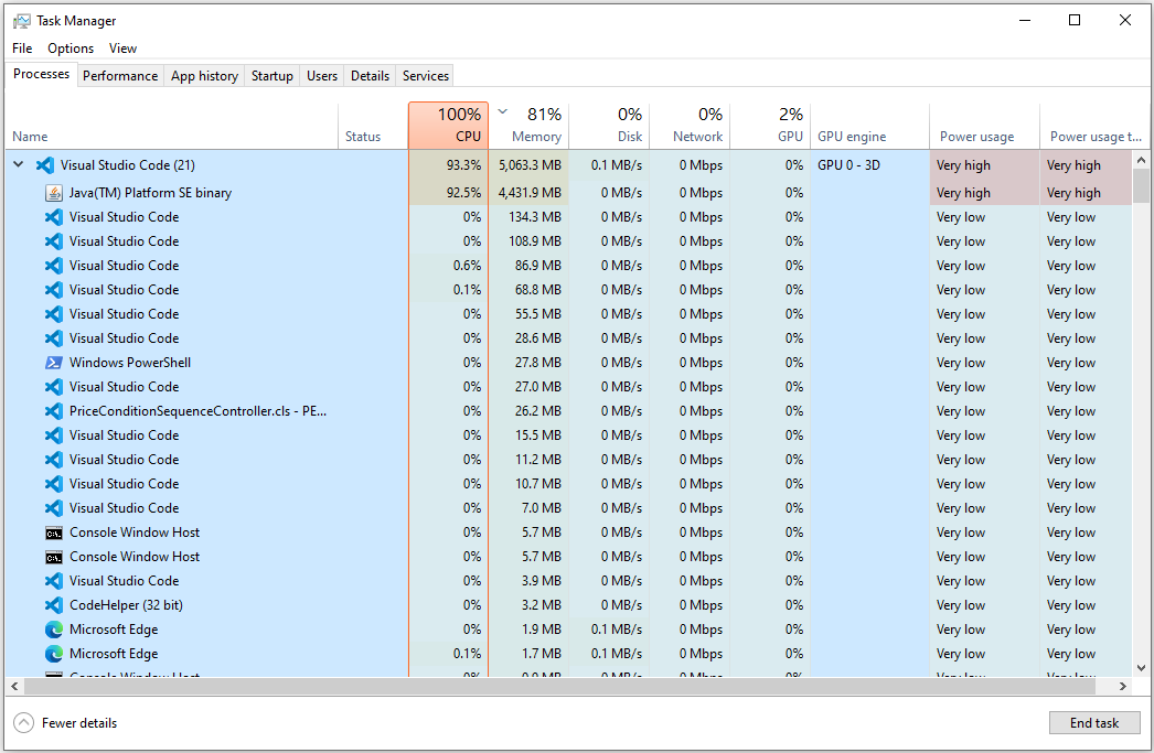 VS Code consuming 100% CPU, 5GB RAM · Issue #119042 · microsoft/vscode ...