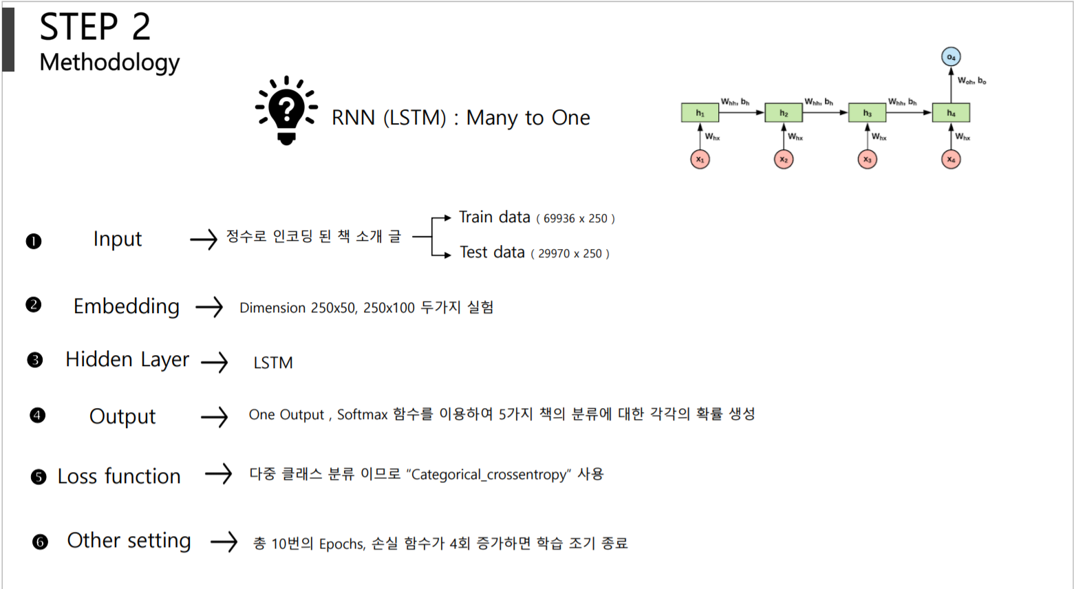 GitHub - hys50001/RNN-example: LSTM을 활용한 Topic Classification