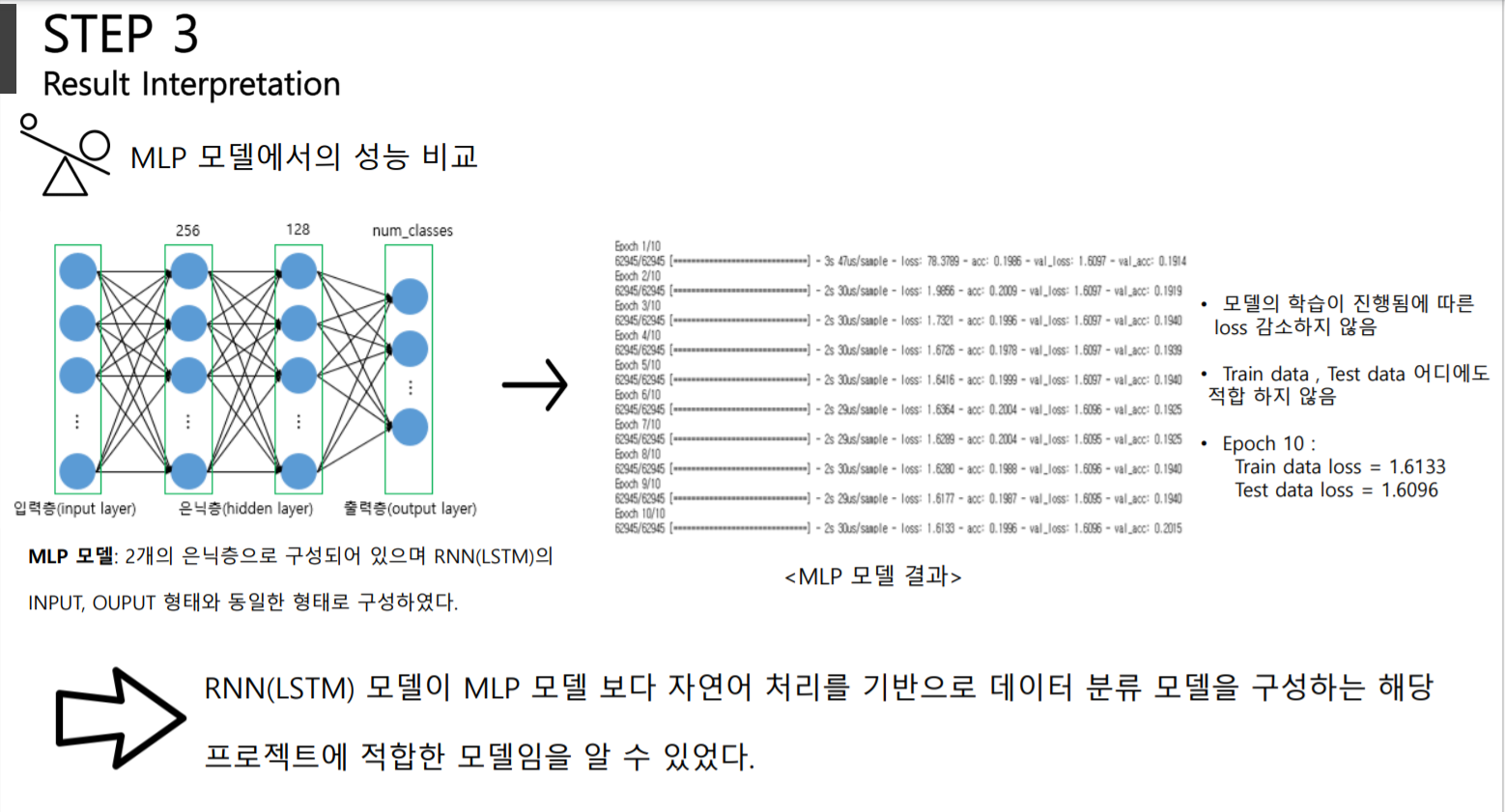 GitHub - hys50001/RNN-example: LSTM을 활용한 Topic Classification