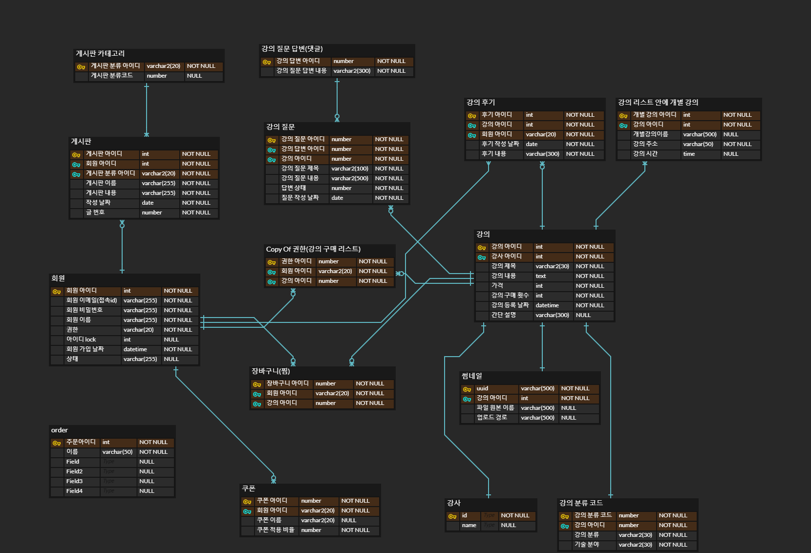 GitHub - JunFe23/newlearn
