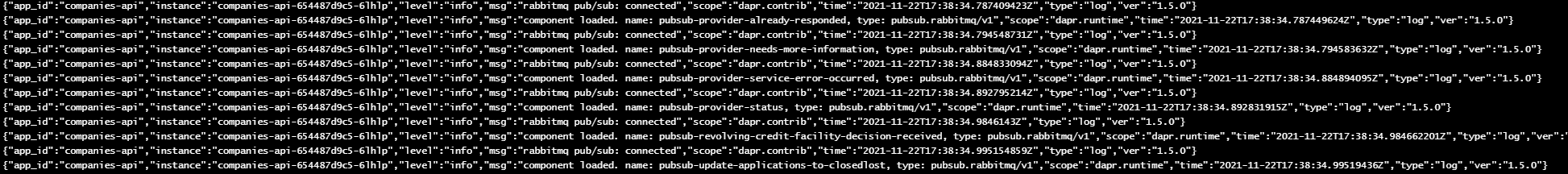 RabbitMQ Component is not closing/disposing connections during Sidecar Component change/reload ...