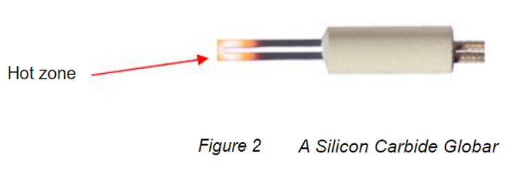 Create instrument window · Issue #2 · RastonLab/Virtual-FTIR-Spectrometer · GitHub