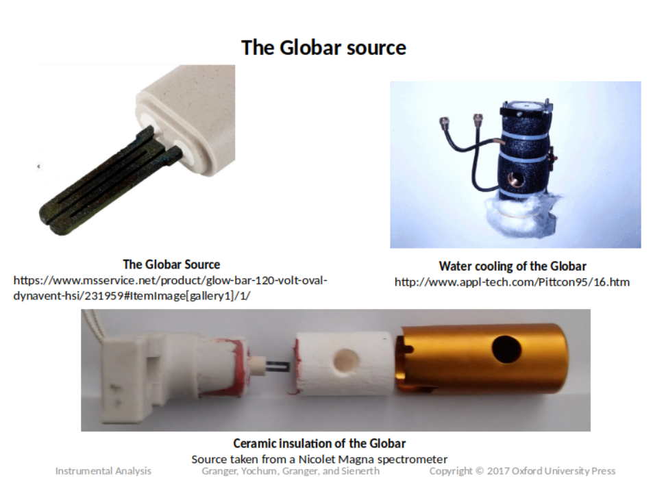Create instrument window · Issue #2 · RastonLab/Virtual-FTIR-Spectrometer · GitHub