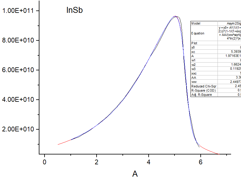 FTIR backend: Calculate spectra · Issue #3 · RastonLab/Virtual-FTIR-Spectrometer · GitHub