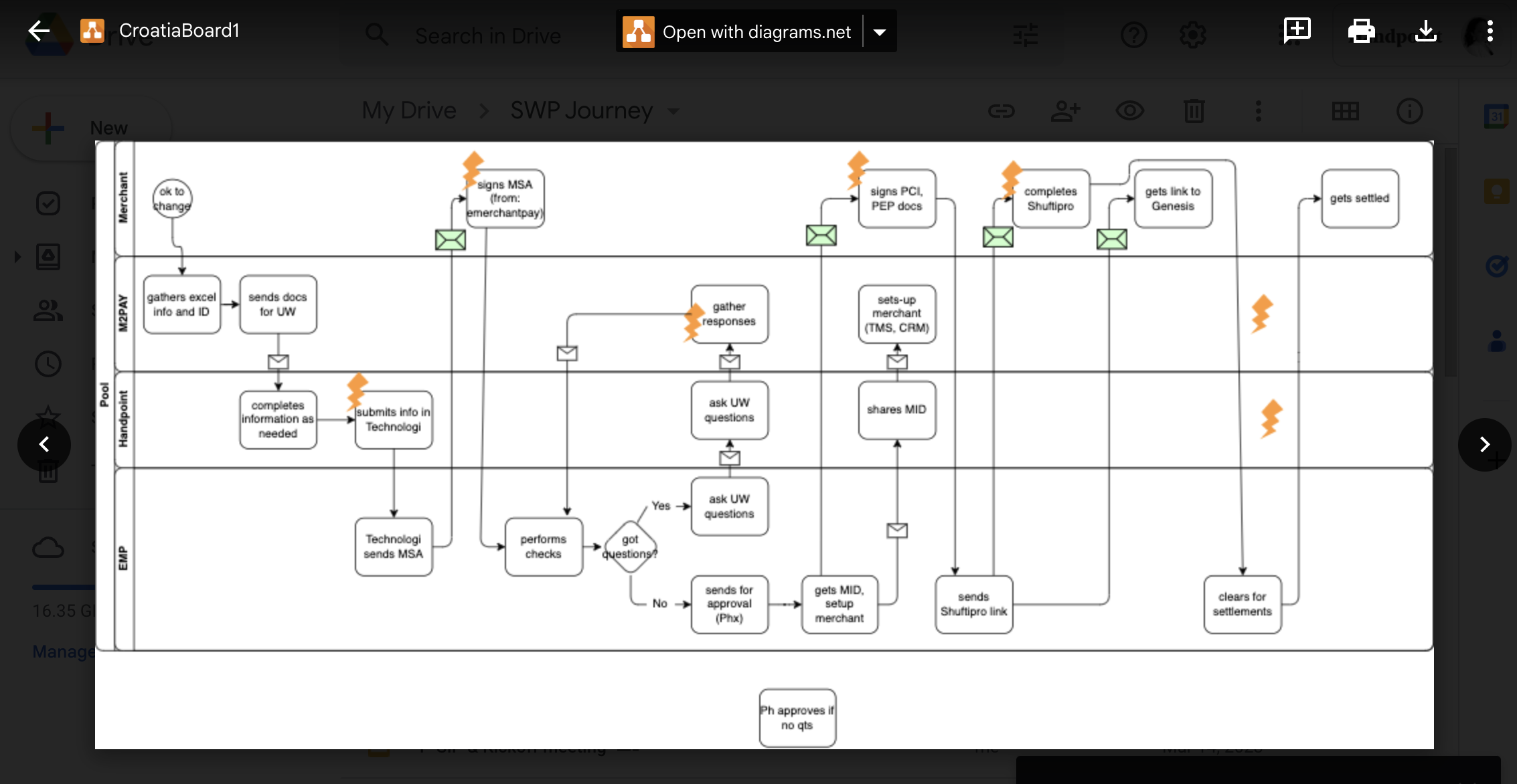 Preview shows the newest version, but the app only has the older ones ...