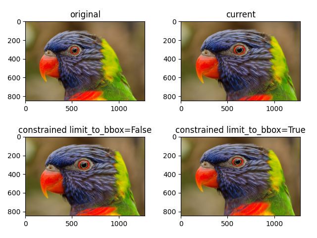 Add limit_to_bbox option to GridDistortion by poke1024 · Pull Request ...