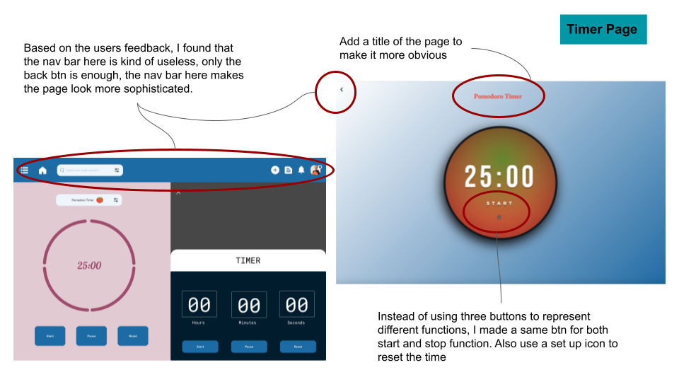 GitHub - colleen666/StudBud: Assessment 3