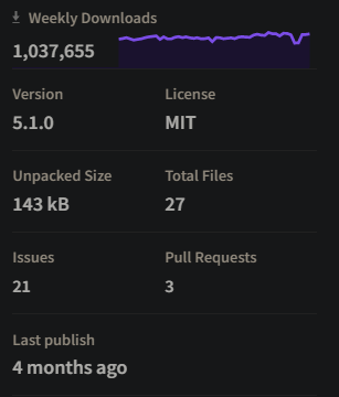 해쉬 라이브러리 bcrypt, bcryptjs 비교 및 사용법