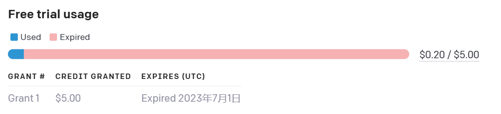 请求的 key 超出限制 · Issue #164 · Synaptrix/ChatGPT-Desktop · GitHub