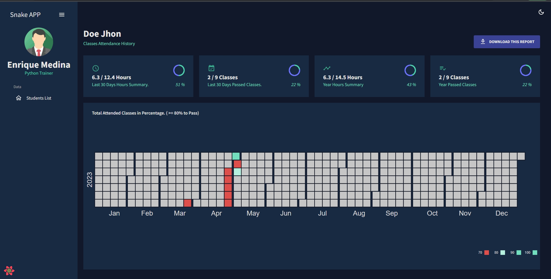 GitHub - kevinbutvi/student_attendance_FE: Student Attendance App UI
