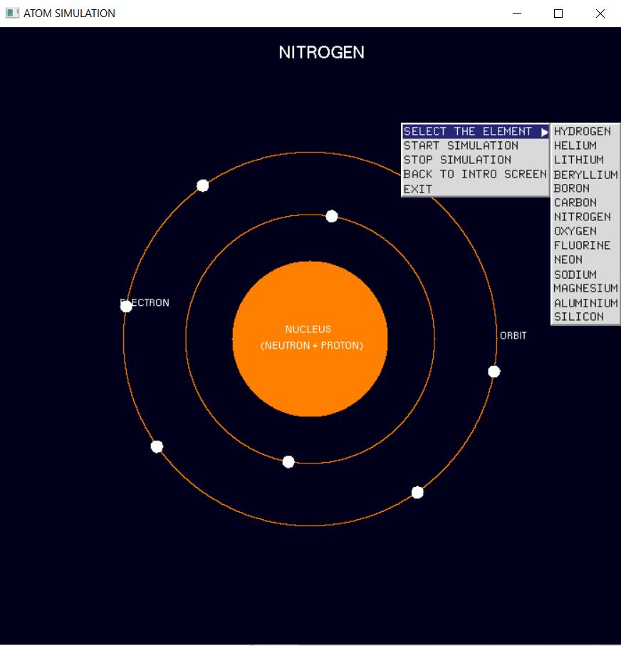 GitHub - shubhgosalia/Atom-Simulation: 2D Atom Simulation using OpenGl ...