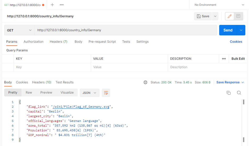 GitHub - Shalvi-Singhal/country_info_api: This API scrapes the information from a Wikipedia's ...