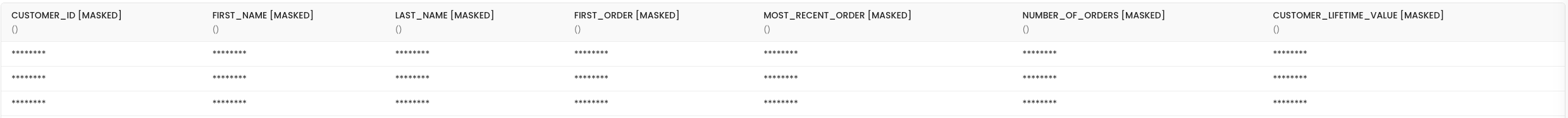 1.1 UI - Feedbacks · Issue #12363 · open-metadata/OpenMetadata · GitHub