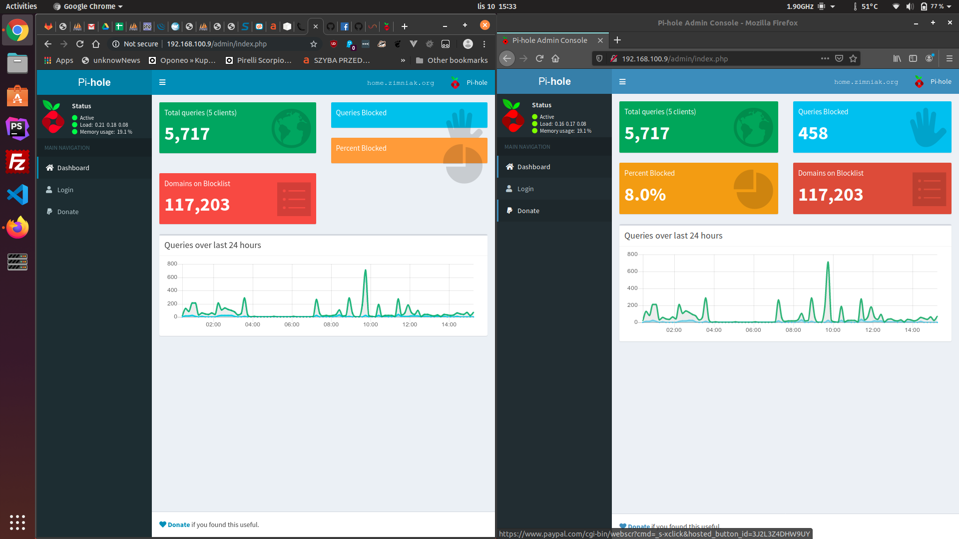 Chrome 78 Do Not Display Queries Blocked And Percent Blocked Properly · Issue 1043 · Pi Hole 
