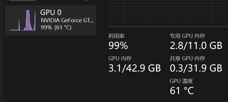 [feature] Gpu Has Been Used 99 By Jadx Gui 1 4 7 · Issue 1986 · Skylot Jadx · Github