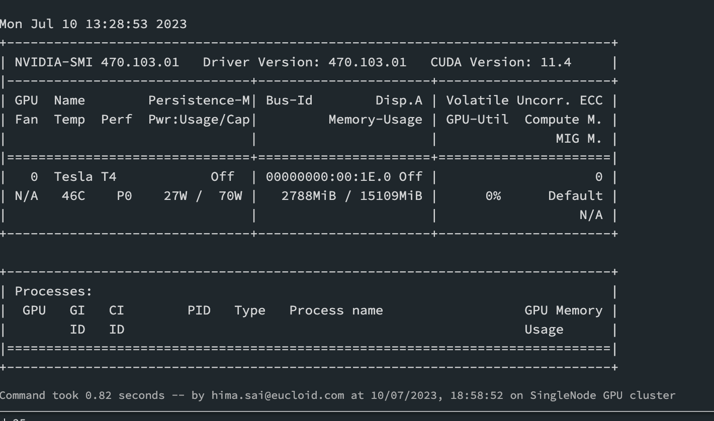 While Training The Training Process Is Struck At Iteration 0 · Issue 185 · Deepdoctection