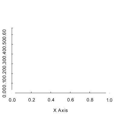 Regression of "Points and Arrays Within PyVista" document image · Issue ...