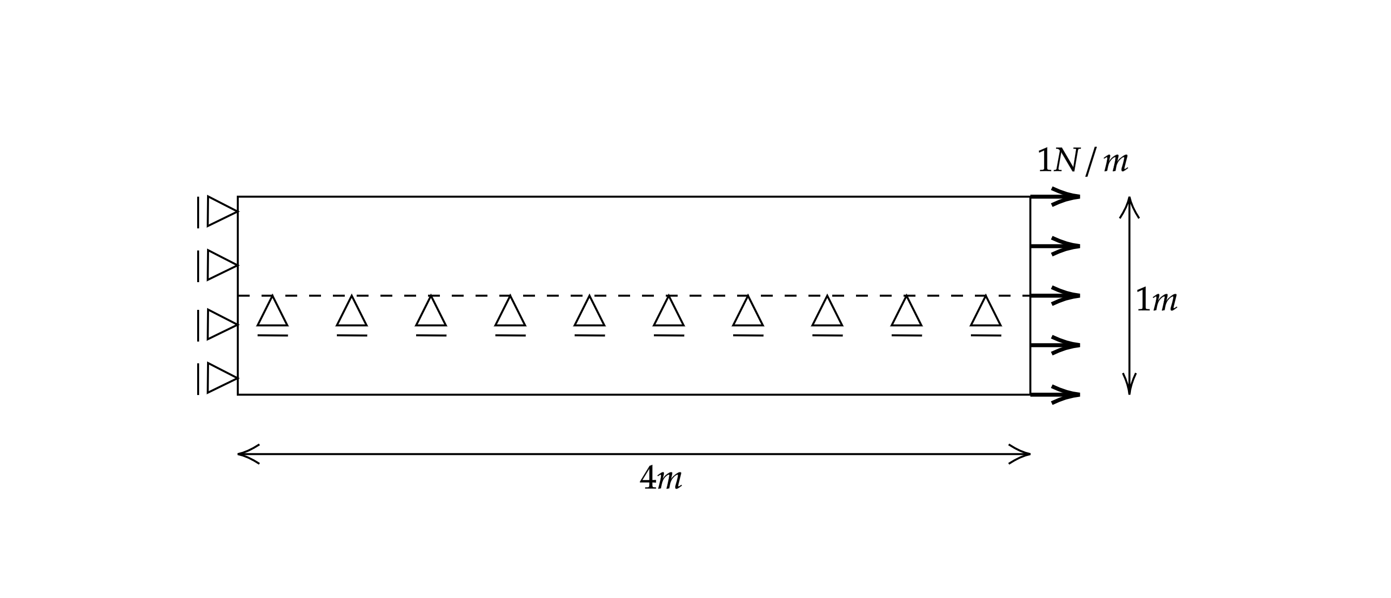 Visualization of Poisson's ratio paraster by finite element method ...
