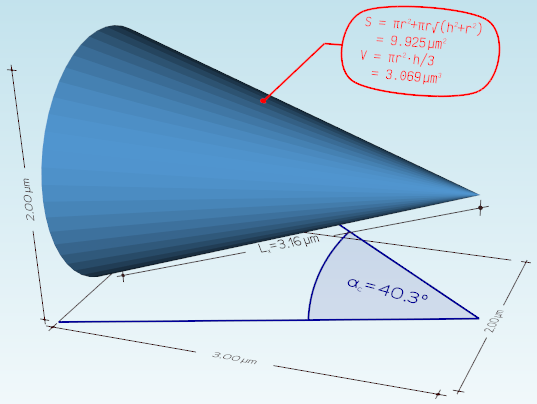 Add 3D-ruler axis style example · Issue #4266 · pyvista/pyvista · GitHub