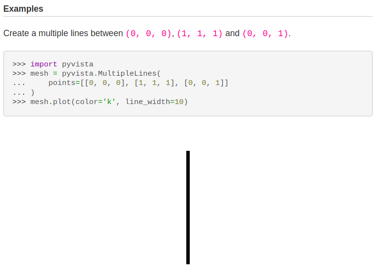 Correct The Plot Angles To Show That There Are Multiple Lines · Issue 4388 · Pyvistapyvista