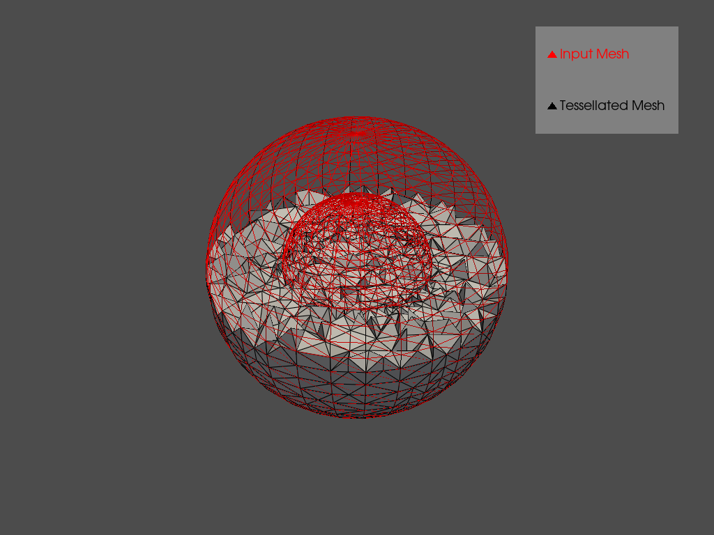 How to create and tetrahedralize spherical shell? · pyvista pyvista ...