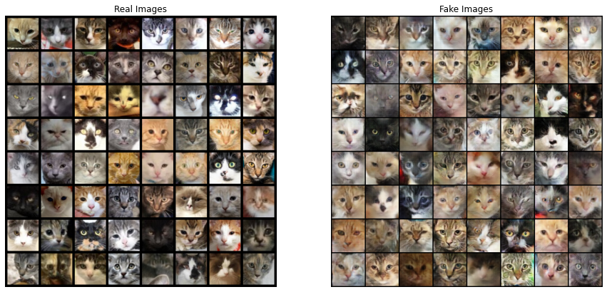 GitHub - hankpan99/NYCU_AI_Final_Project