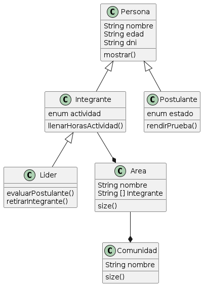 DIAGRAMA DE CLASES - CONOVATEC-publico/GestorEmpleados GitHub Wiki