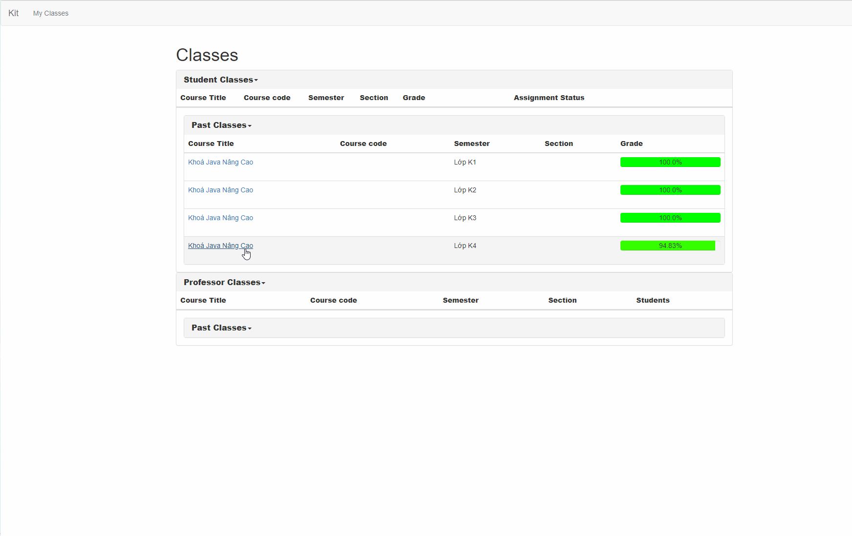 GitHub - thanhvu0895/CMKit-Learning-Management-System: A Learning ...