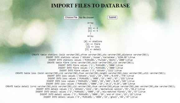 GitHub - shivangisaharoy/underground-OFC-management-system-dominantly ...