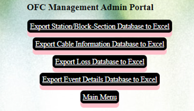 GitHub - shivangisaharoy/underground-OFC-management-system-dominantly ...