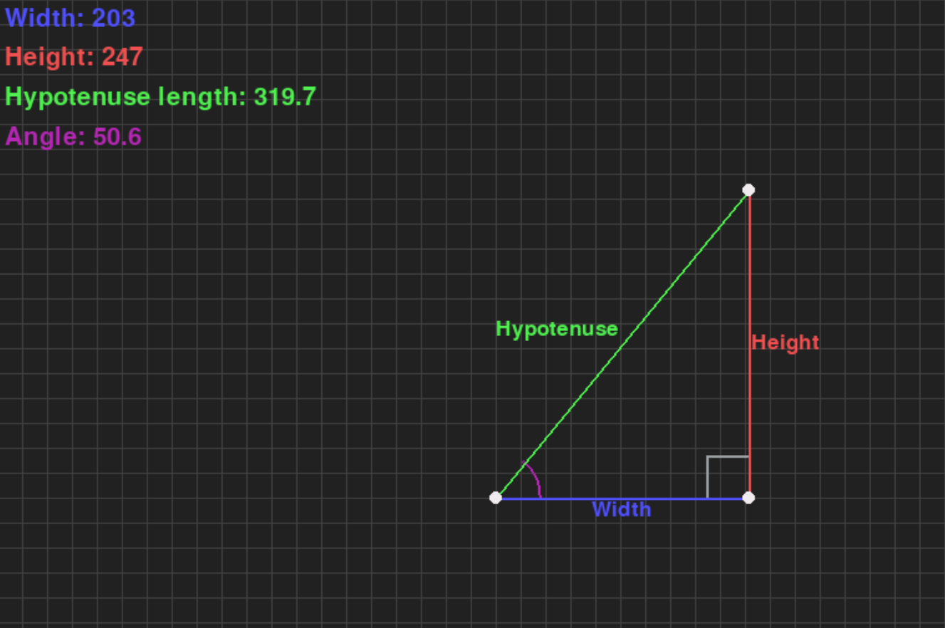 GitHub - WinkworthS/Right-Angle-Triangle-Visualiser: Visualiser for ...