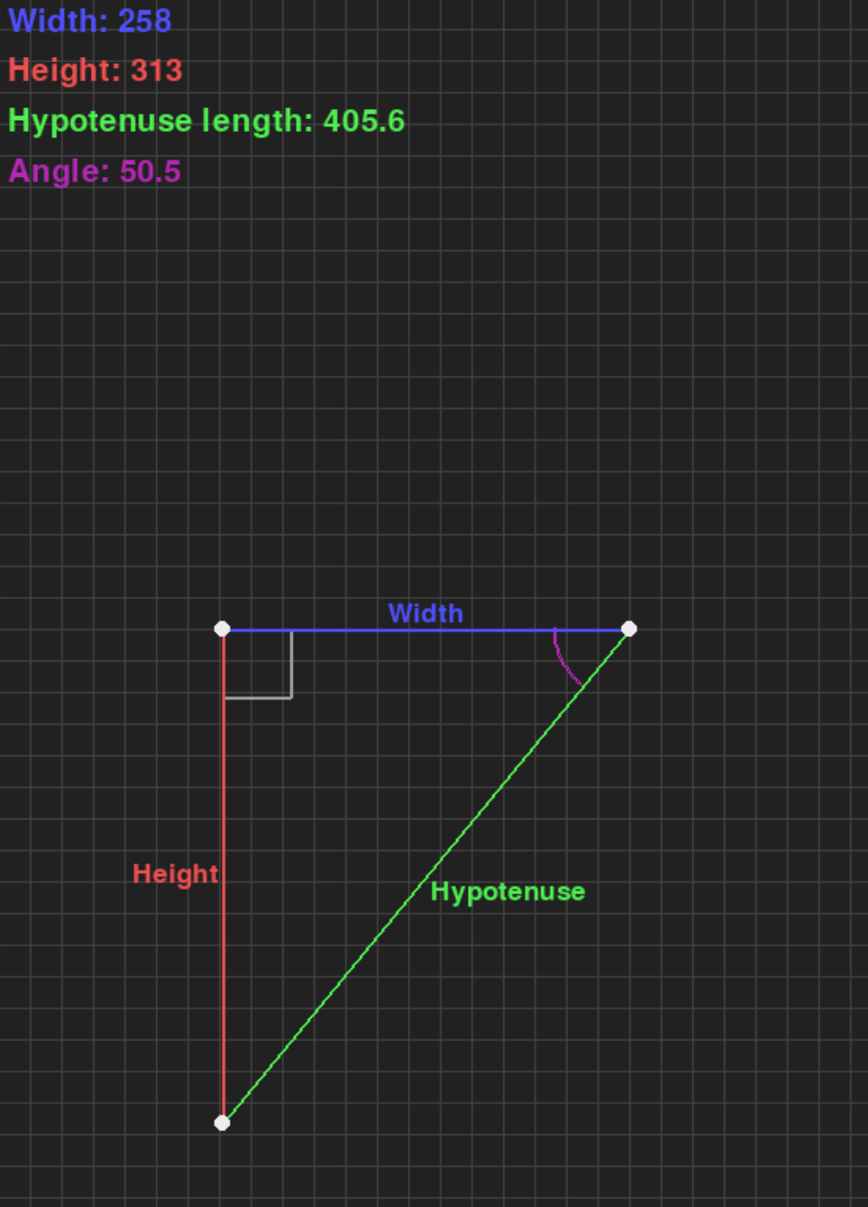 GitHub - WinkworthS/Right-Angle-Triangle-Visualiser: Visualiser for ...