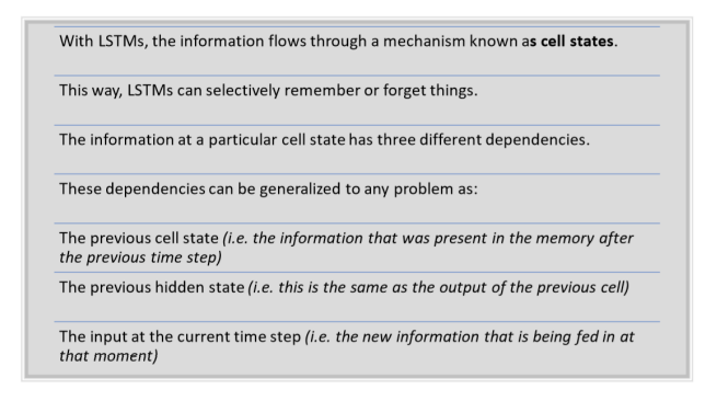 GitHub - SwapnilSaha59/Weather-Temperature-Prediction