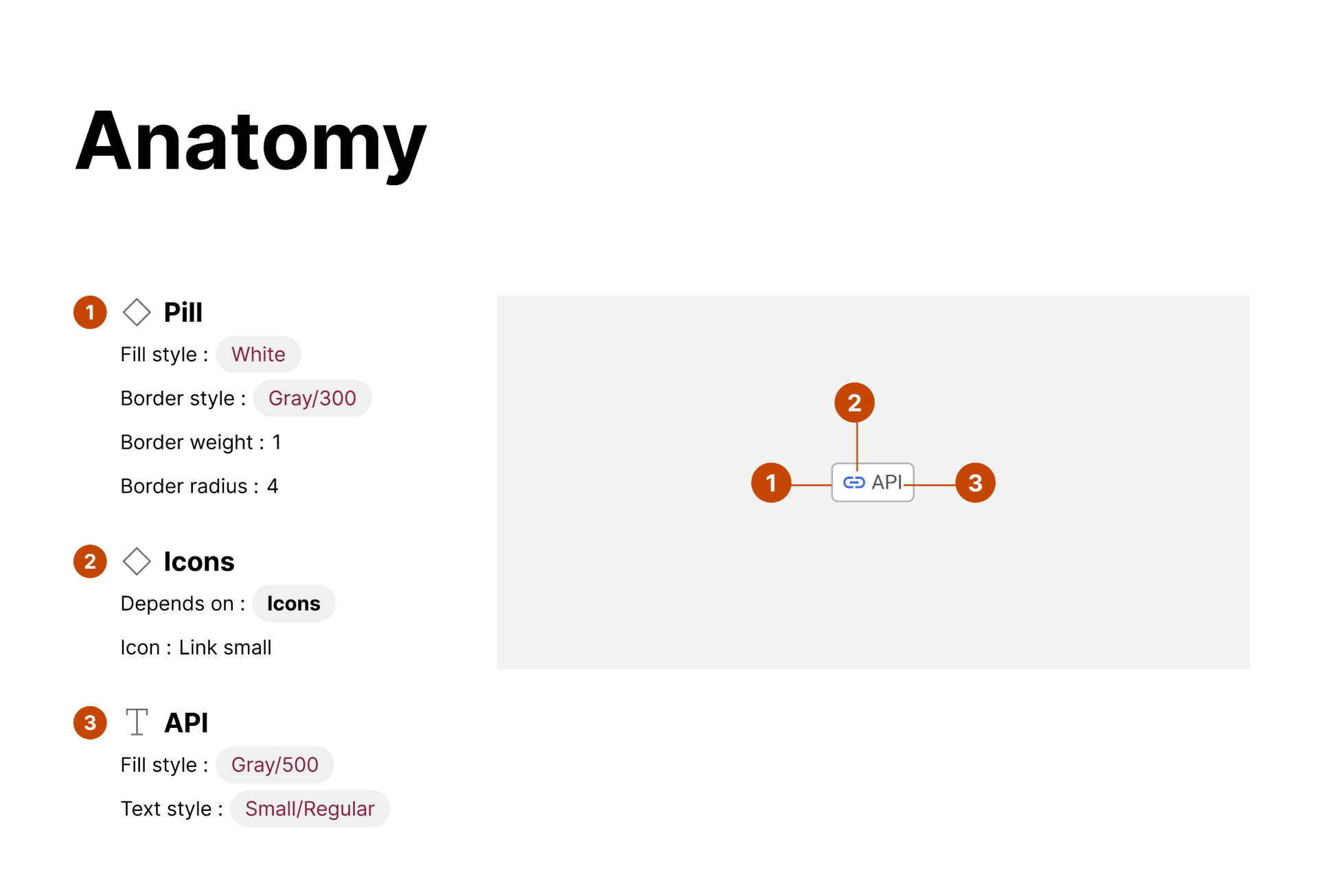 Improve the design in the content type toolbar links · Issue #23638 · dotCMS/core · GitHub