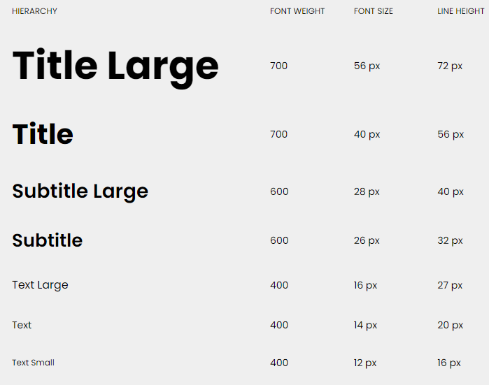 GitHub - lmanaya/styles-library: CSS styles using SASS to components creation