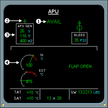 [REQUEST] More realistic APU GEN font colors · Issue #2608 ...