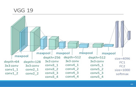 GitHub - henry27334/MaskFaceDetection · GitHub