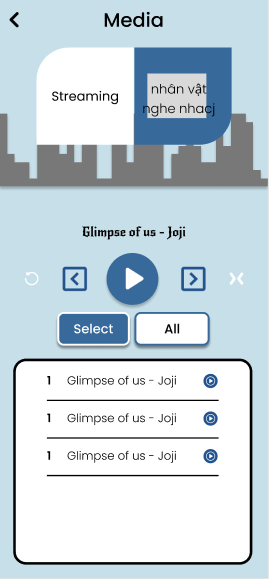GitHub - ThanhTrung2001/FS_familiar_Stranger_V2: Familiar Stranger App with the improve of UI ...