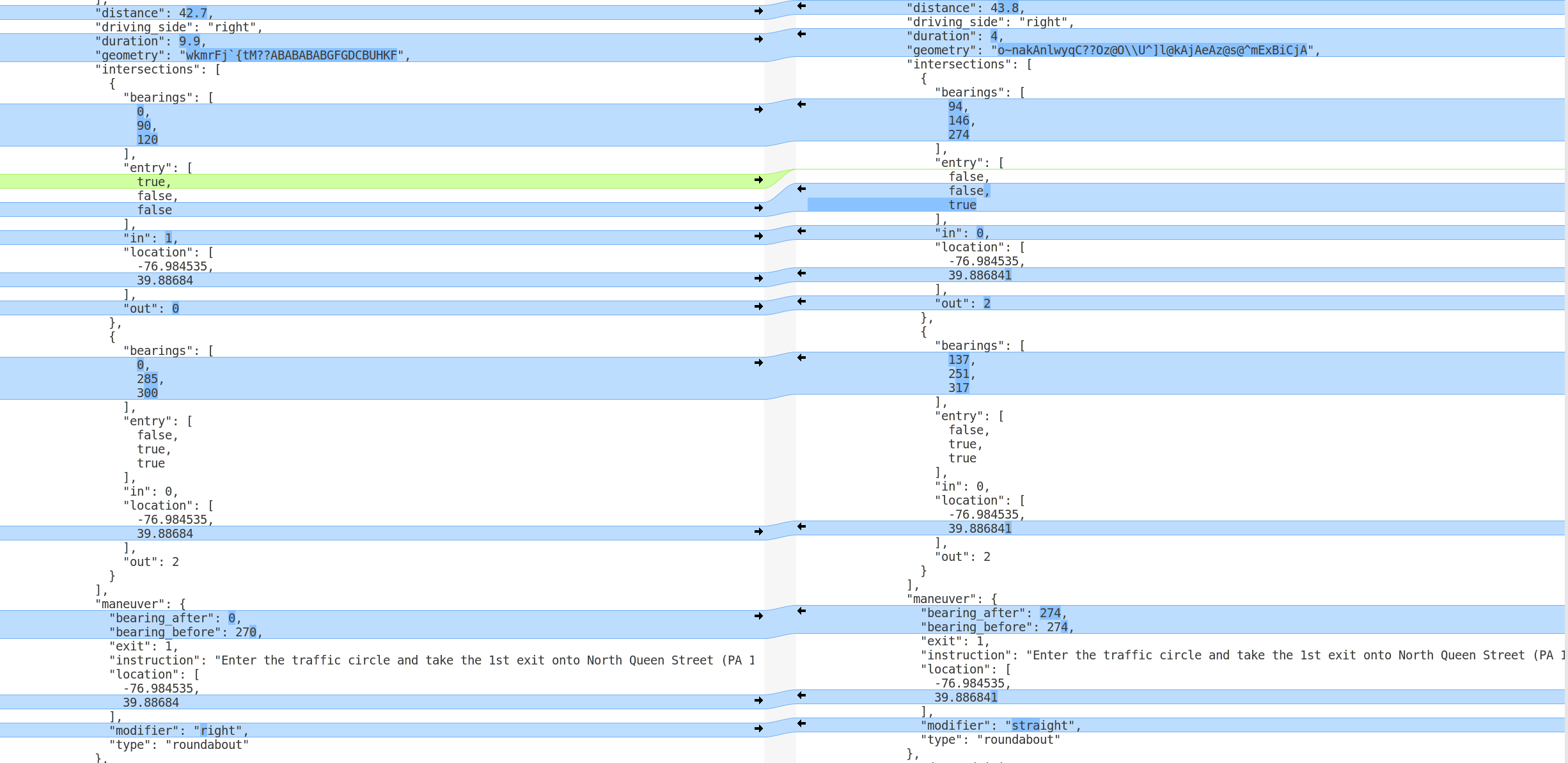 Fix roundabout modifier for OSRM Compatibility mode · Issue #1729 ...
