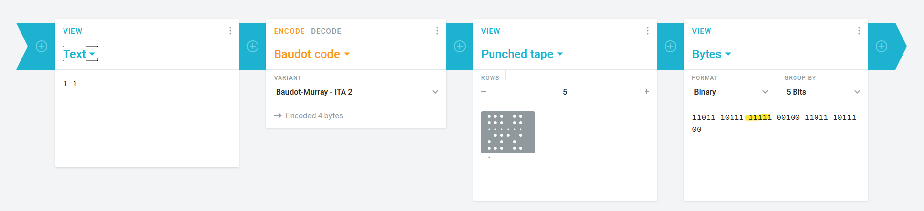 Baudot code encode (variant Baudot-Murray ITA 2): Figure to letter transition on space character ...