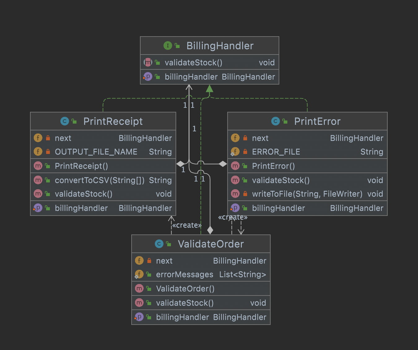 GitHub - avprashanth/CMPE-202-Individual-Project: individual-project-avprashanth created by ...