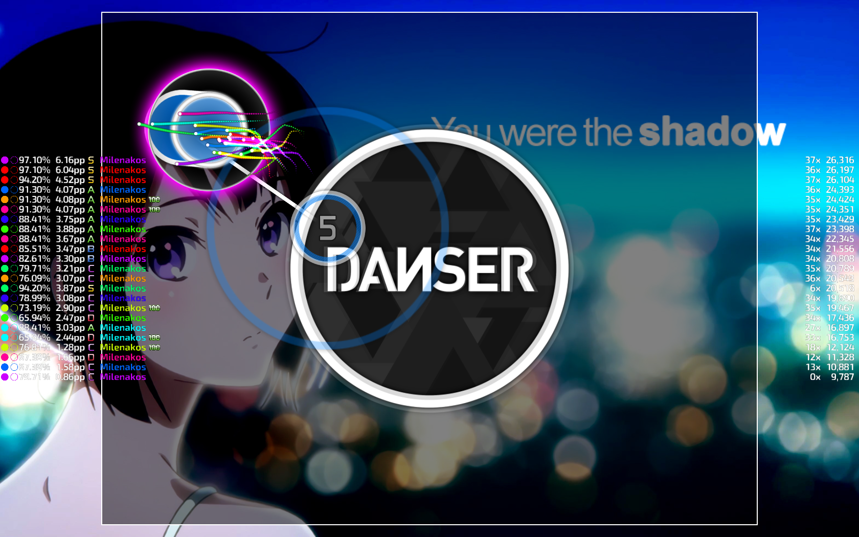 Intro logo don't disappear · Issue #113 · Wieku/danser-go · GitHub