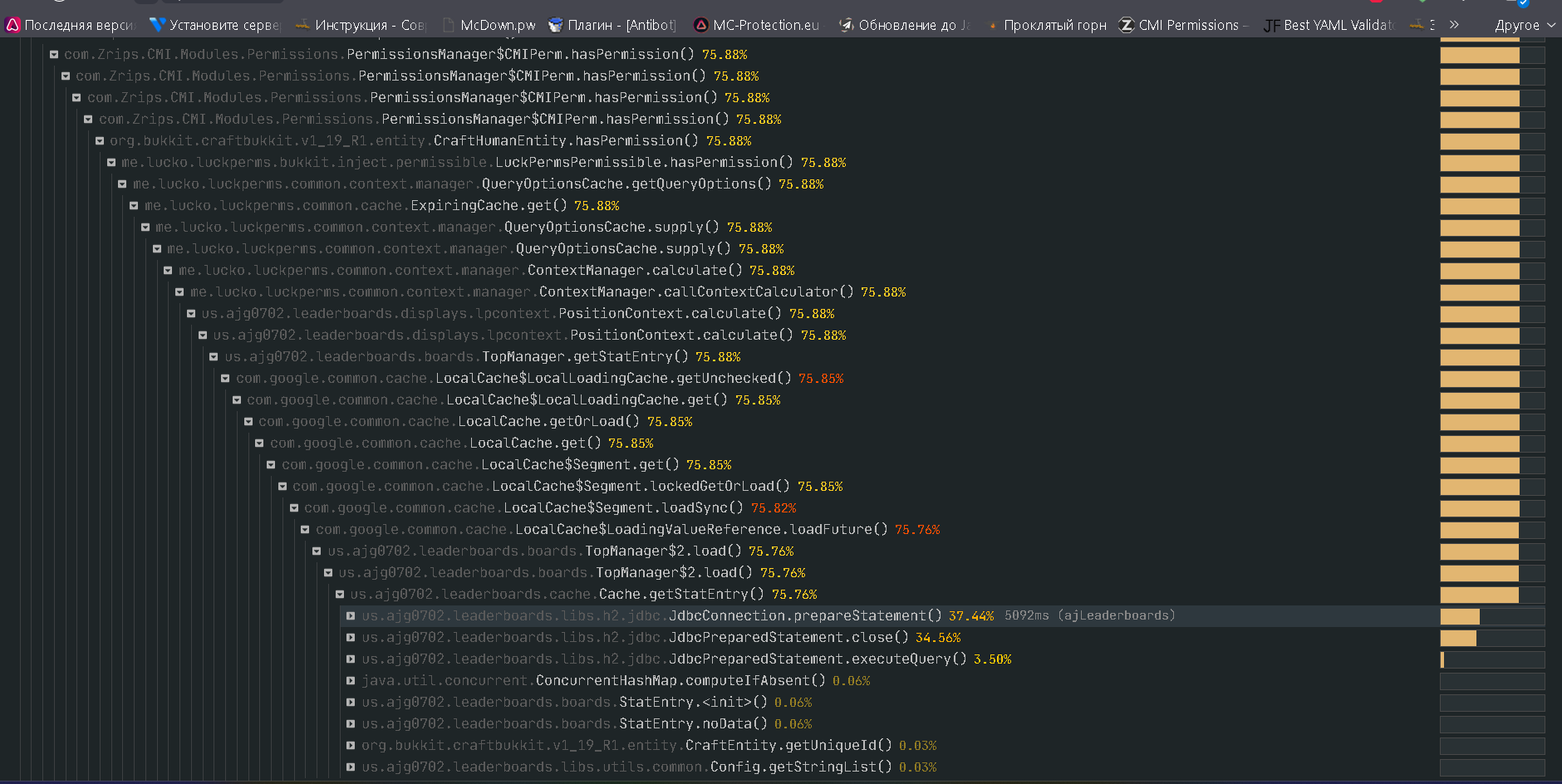CMI keeps freezing my server · Issue #7186 · Zrips/CMI · GitHub