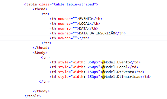 Display table data in dashboard. · Issue #2633 · serenity-is/Serenity · GitHub