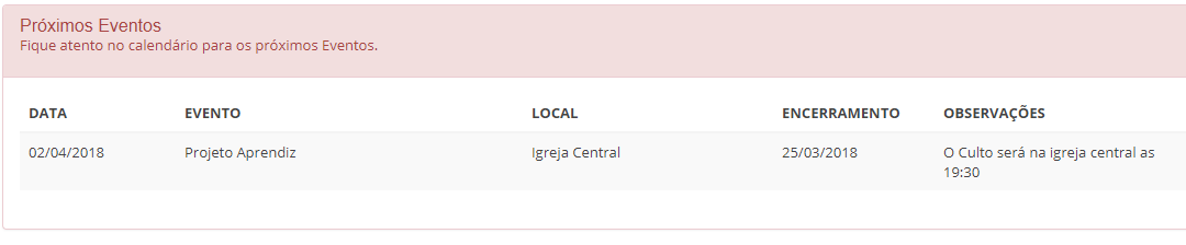 Display table data in dashboard. · Issue #2633 · serenity-is/Serenity · GitHub