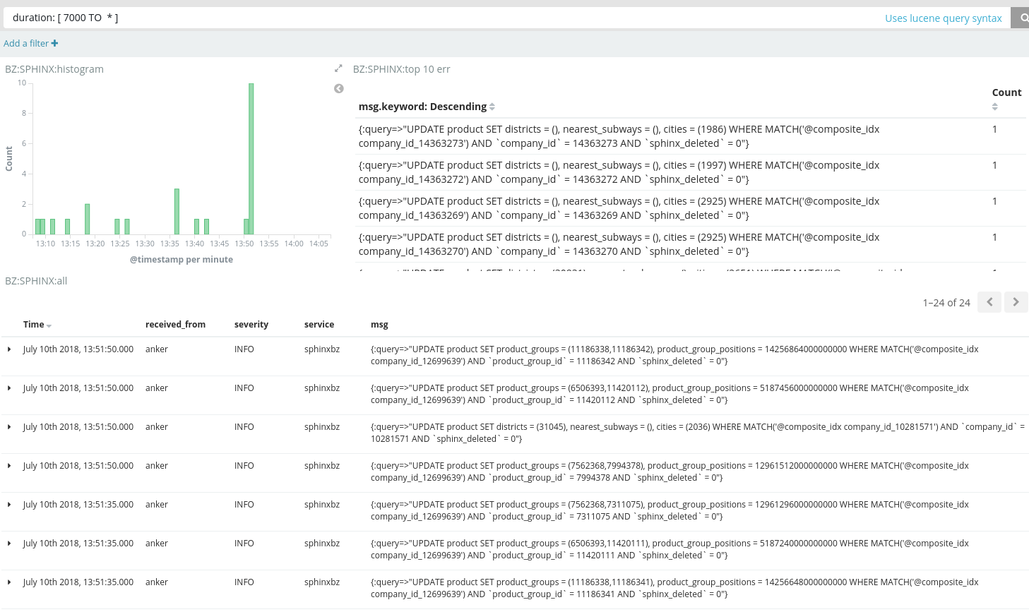 the searchd does not respond to requests periodically · Issue #80 · manticoresoftware ...