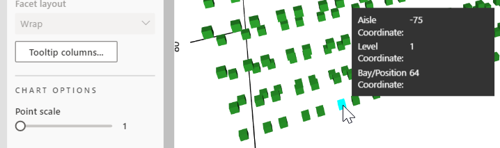 Scattor Plot Point Scale/Sizing · Issue #287 · microsoft/SandDance · GitHub