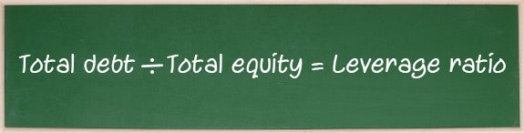 Add Endpoint for Leverage Ratio · Issue #173 · Clueless-Community/fintech-api · GitHub