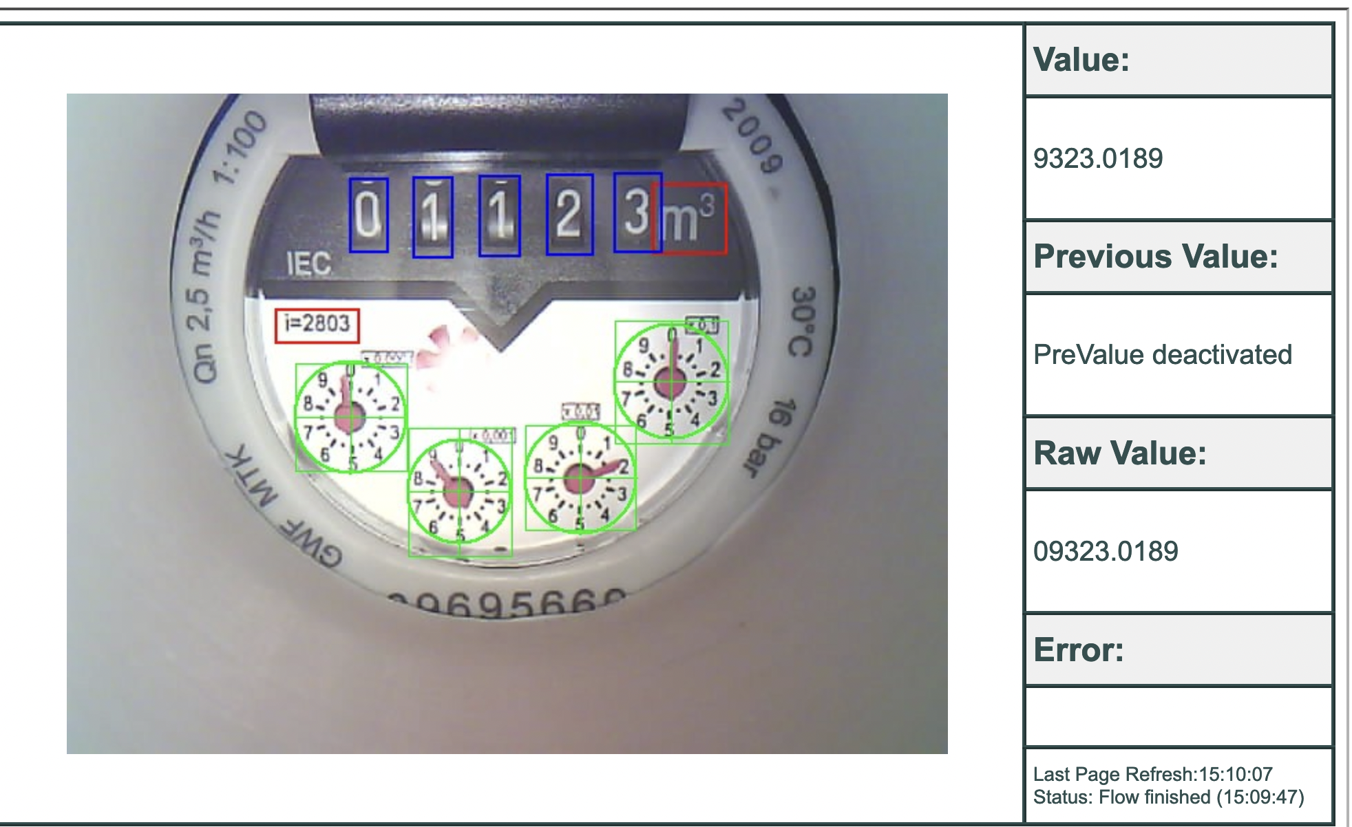 Training digital ROIs · Issue #628 · jomjol/AI-on-the-edge-device · GitHub